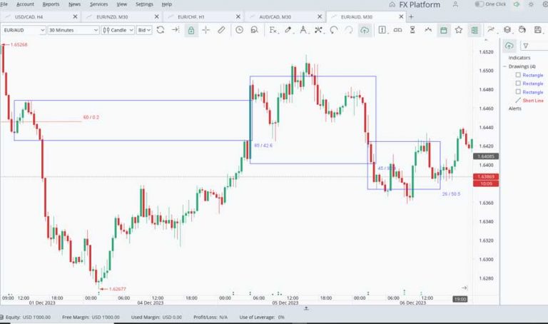 FTR در RTM چیست؟ شناسایی و مثال عملیاتی